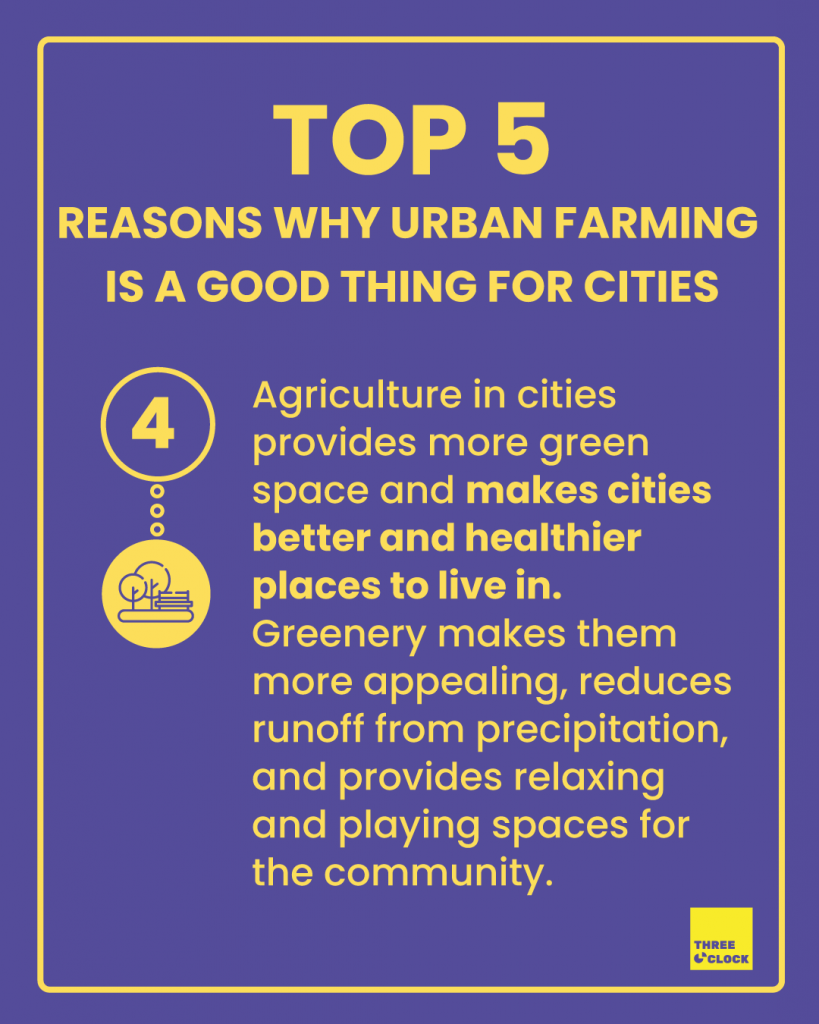 What is urban farming? *New Top 5 reasons – Three o'clock